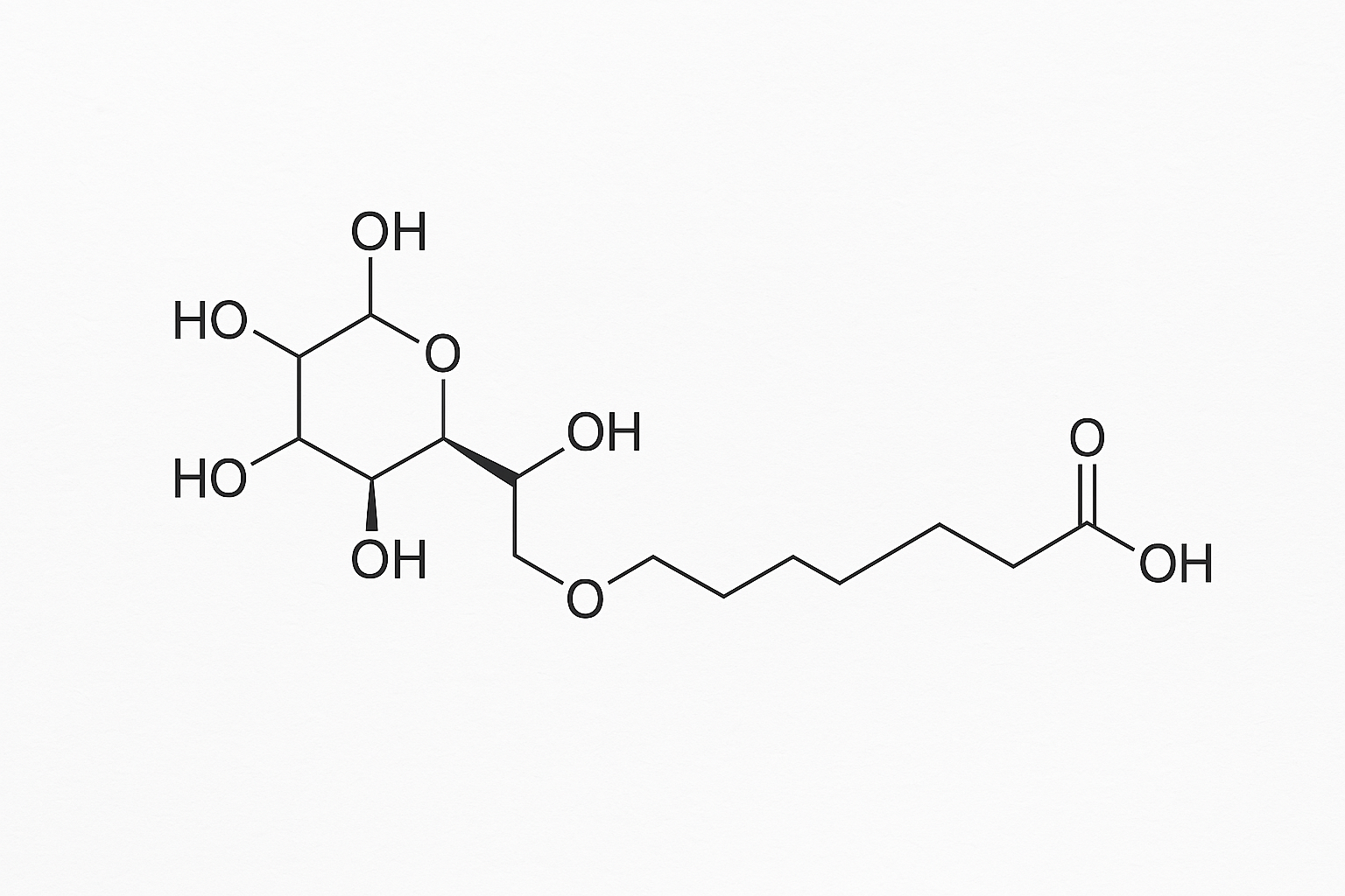 Carnet des ingrédients d'Unlëss Cosmetics: Sucrose palmitate